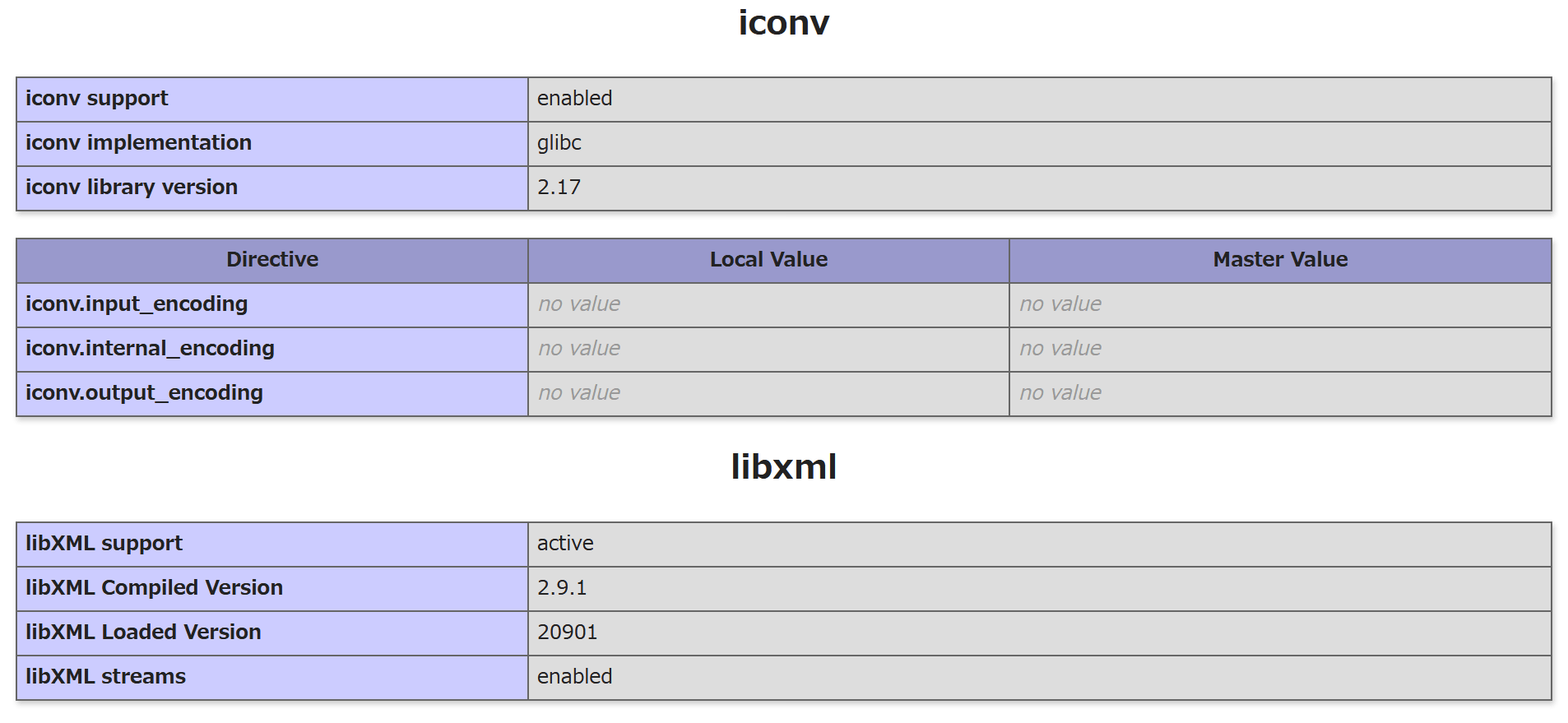 PHP Fatal error: Uncaught Error: Call to undefined function json_encode() エラーでWordPressサイトが動かなった ...
